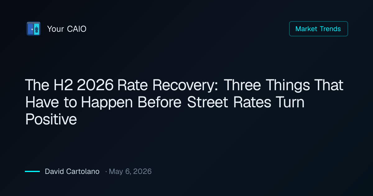 The H2 2026 Rate Recovery: Three Things That Have to Happen Before ...